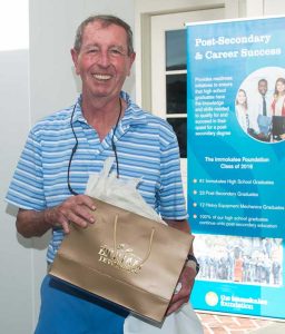 The Immokalee Foundation’s Pro-Am tournament raises more than $550,000 ...